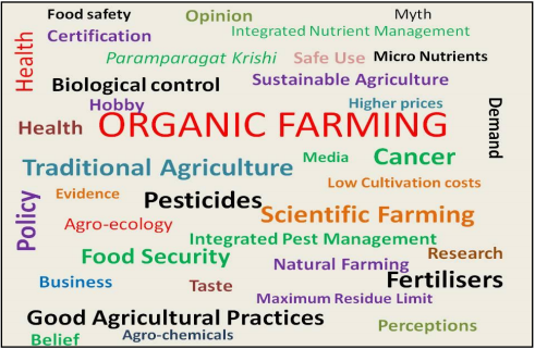 What Every Extension Advisor Should Know About Organic Farming | AESA