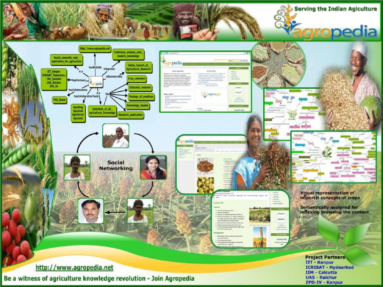 BLOG-18: Co-Developed Content Through Agropedia - Experience So Far | AESA