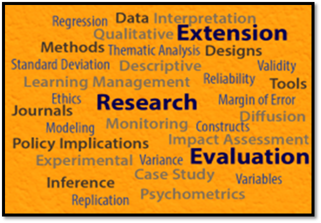 Blog 103-Status of Extension Research: The Questions we need to ask and ...