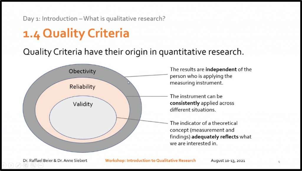 International Interactive Online Workshop ‘INTRODUCTION TO QUALITATIVE ...
