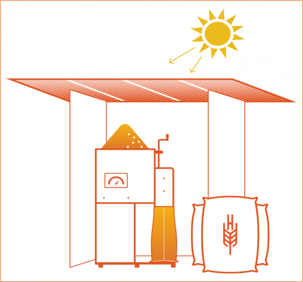 GOOD PRACTICES 63-Building Community Scale Solar Infrastructures to ...