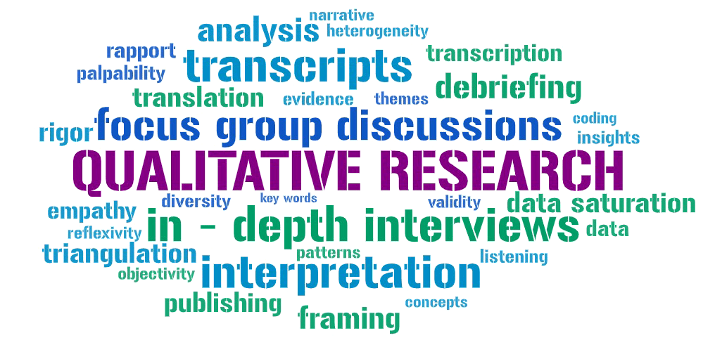 Blog 219-Demystifying Qualitative Research: Between ‘Ifs’ and ‘Buts’ | AESA